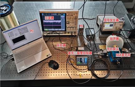 基于法布里-珀罗（F-P）谐振腔的光纤传感声波探测器-未来技术学院
